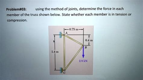 solved problem 03 using the method of joints determine the force in