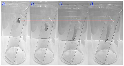 Polyborosiloxanes Pbs Evolution Of Approaches To The Synthesis And The Prospects Of Their