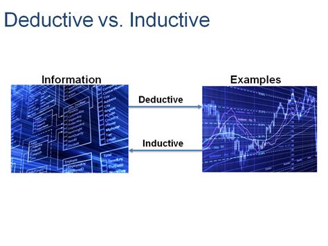 An Instructional Design
