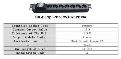 Wholesale 19 Inch Denmark Type 1 5u 7 Ways Power Distribution Unit Server Racks Oem Pdu With