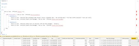 a circular dependency was detected microsoft fabric community