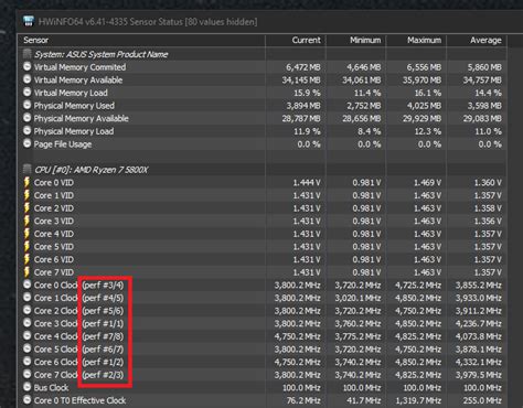 AMD Curve Optimizer Any Guides Experience Page TechPowerUp Forums