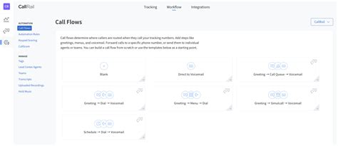 How To Set Up Callrail A Getting Started Guide