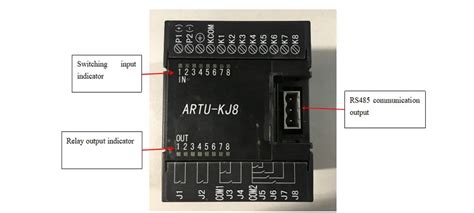 Đơn vị thiết bị đầu cuối từ xa Artu KJ