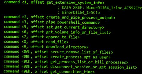 Lazarus Group Likely Using New Winordll64 Backdoor To Exfiltrate