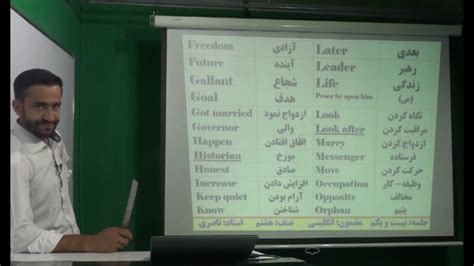 درس 21 انگلیسی صنف 8 Youtube