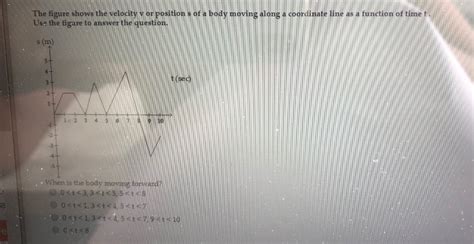 solved the figure shows the velocity v or position s of a