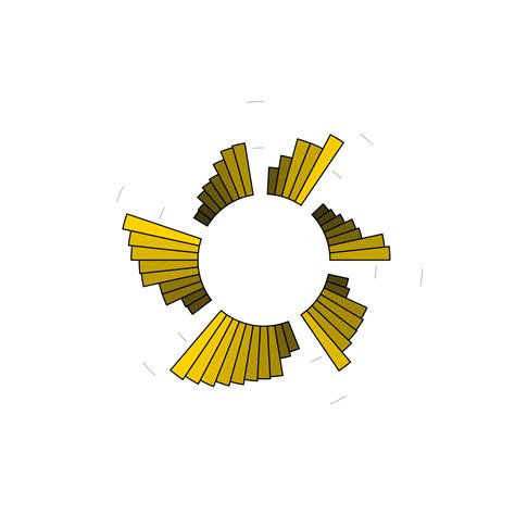 What Do Dream Event Dreams Mean Explore Data Driven Dream Intrepretations For Dreams Of Dream