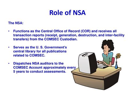 Ppt Comsec Communications Security Powerpoint Presentation Free