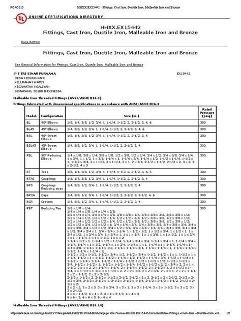 ul online certificates tcp pdf ductility materials