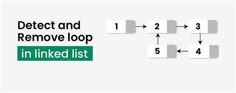 Detecting And Removing Cycles In Linked Lists A Guide With Code Enhance Your Coding Expertise