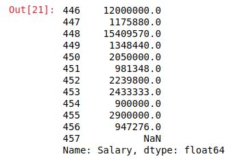 Python Pandas Dataframe Series Head
