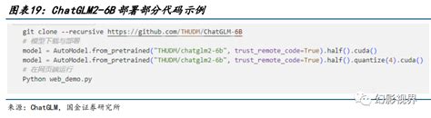 ChatGLM部署与Langchain知识库挂载为大模型插上翅膀 知乎
