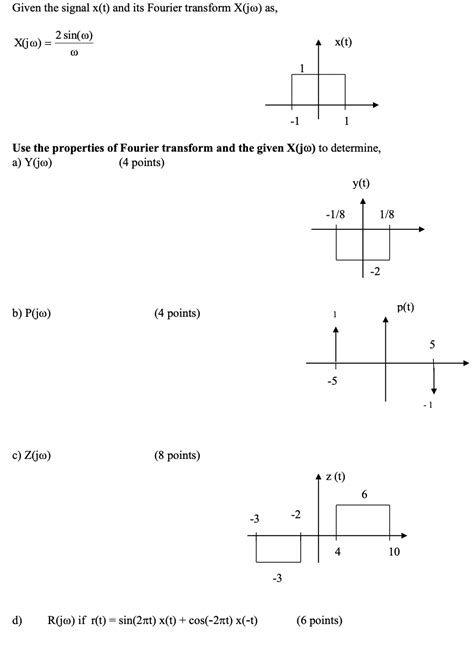 Solved Given The Signal X T And Its Fourier Transform X Jo Chegg