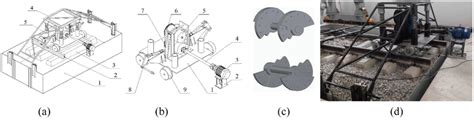 Vibration Test Bench Prototype A Parts Of Vibration Test Bench 1 Download Scientific