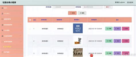 基于微信小程序的垃圾分类系统设计与实现（源码论文部署讲解等） Csdn博客