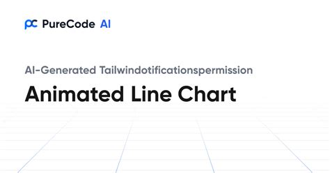 Build Great Tailwindotificationspermission Animated Line Chart Components Faster Using Ai Tools