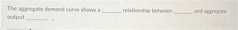 Solved The Aggregate Demand Curve Shows A Relationship