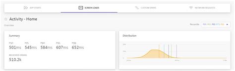 Slow App Performance Heres How To Fix It