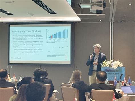 Exemplars In Global Health On Linkedin Exemplars