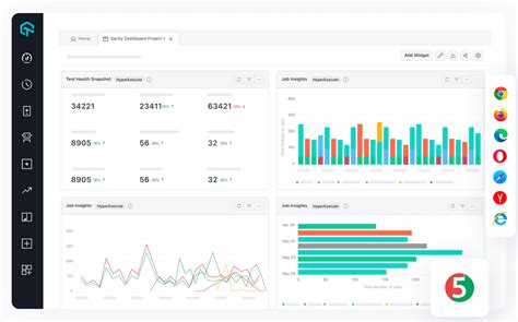 JUnit Testing On An Online Automation Grid LambdaTest