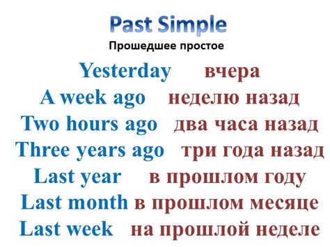 Презентация по английскому языку на тему Past Simple Tense Скачать школьные презентации