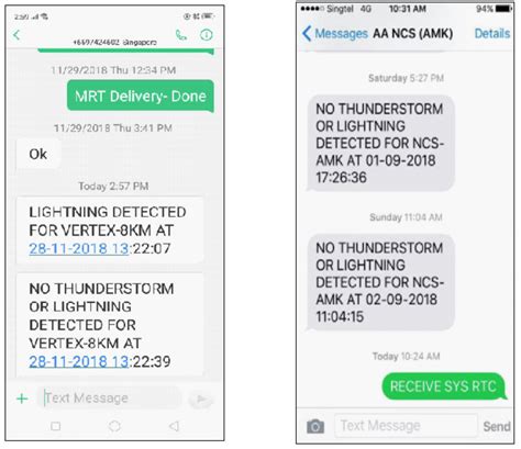 Products Alras Singapore Lightning Alert System Lightning Warning System