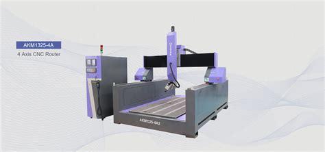 Axis CNC Router Axis CNC Router ACCTEK