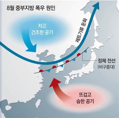 극한 집중호우 올해만 30차례기후변화 맞춰 방재대책 재수립해야 네이트 뉴스 극한 집중호우 올해만 30차례기후변화 맞춰 방재대책 재수립해야 네이트 뉴스