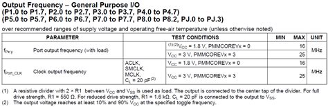 Pmmcorev Settings And Smclk Msp Low Power Microcontroller Forum Msp