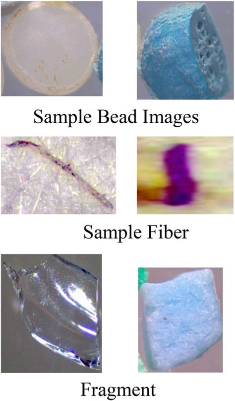 Automated Micro Plastic Detection And Classification Using Deep