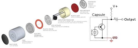 Whistle Detect Circuit Arduino Control Switch