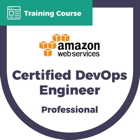 Aws Certified Devops Engineer Professional Dop C02 Training Course