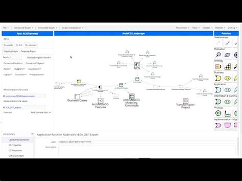 Dr Nicolas Figay Hdr On Linkedin Archicg Graph Traversal