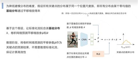 【openmmlab ai实战营】笔记02：人体关键点检测与mmpose csdn社区