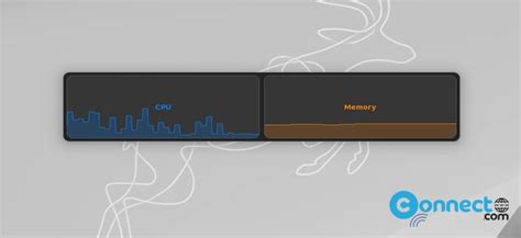 manikandan d on linkedin linux monitorets systemmonitoring ubuntu
