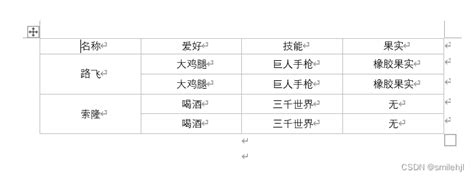 Poi Tl的使用（通俗易懂，全面，内含动态表格实现 ！） Csdn博客