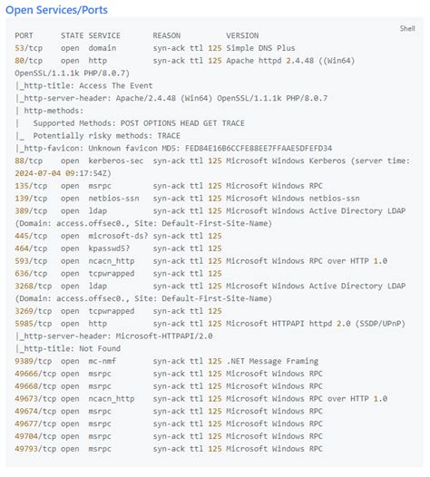 I Passed Oscp My Journey And Lessons Learnt By Wei Feng Chua Medium