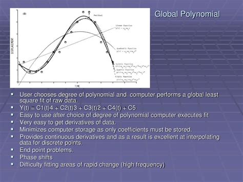 Ppt Data Smoothing And Filtering Powerpoint Presentation Free