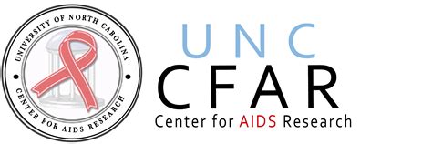 First Graduates Of Unc Unza Wits Training Program In Hiv And Womens