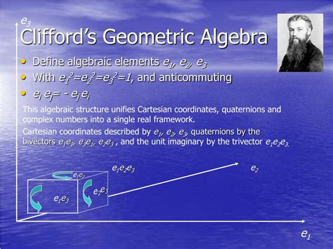 Ppt Clifford Geometric Algebra Ga Powerpoint Presentation Free Download Id4363264