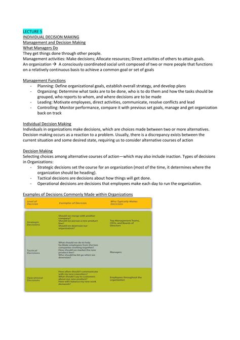 Complete Notes For Quiz 2 Work2218 Managing Organisational Behaviour Usyd Thinkswap