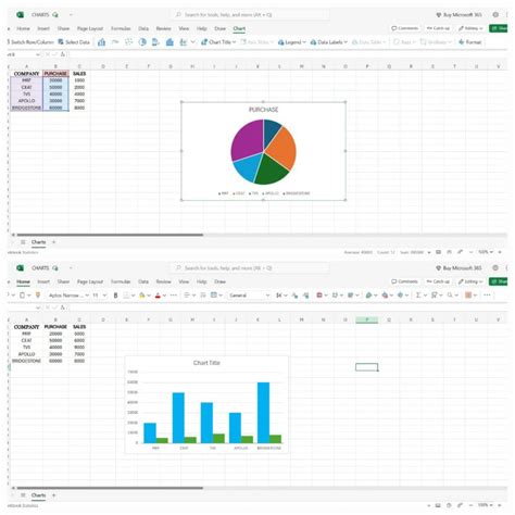 Dataanalytics Excel Datavisualization Learning Shanmuga Priya Natarajan