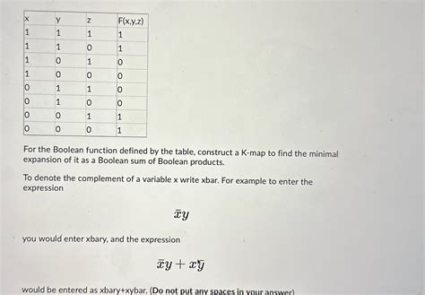 Solved Table Xyzfxyz