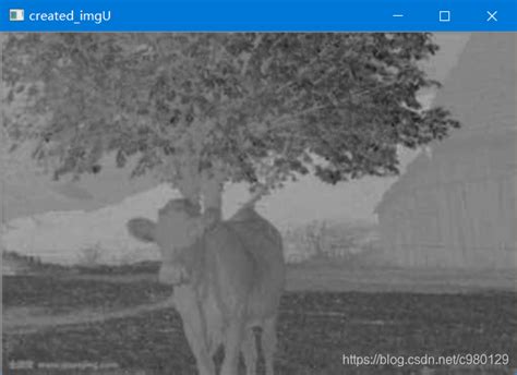 利用opencv与python3 Jpeg压缩与解压实现python Opencv视频储存压缩 Csdn博客