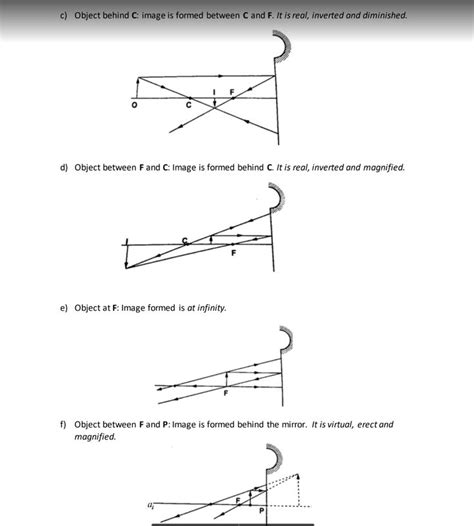 Physics Notes Form 2 Free Download Kcse Revision Notes Pdf