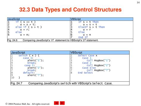 Ppt Chapter 32 Vbscript Powerpoint Presentation Free Download Id