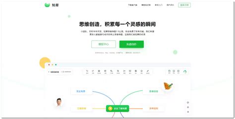 知犀思维导图绝配神器速收藏 安生子 AnSheng