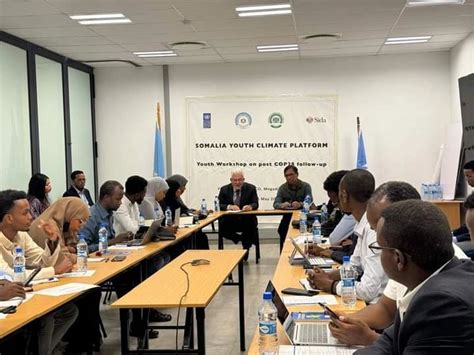 Abdinasir Mohamud On Linkedin Youthclimateaction