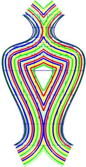 Generation Of The Successive Offset Contours And The Tool Path